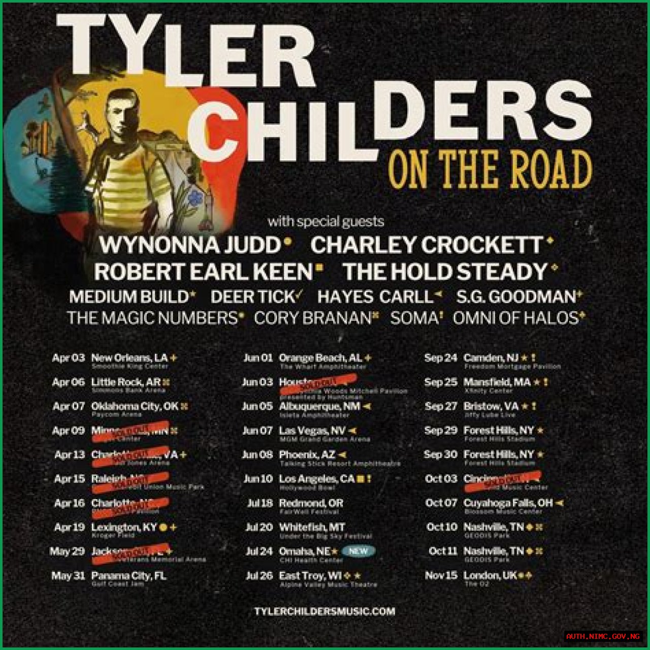Understanding Tyler Childers Height: Insights Into The Country Star